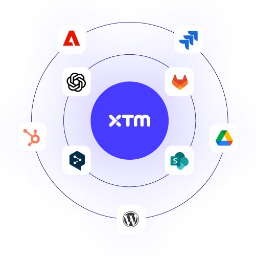 Cloud Based Translation Management | XTM